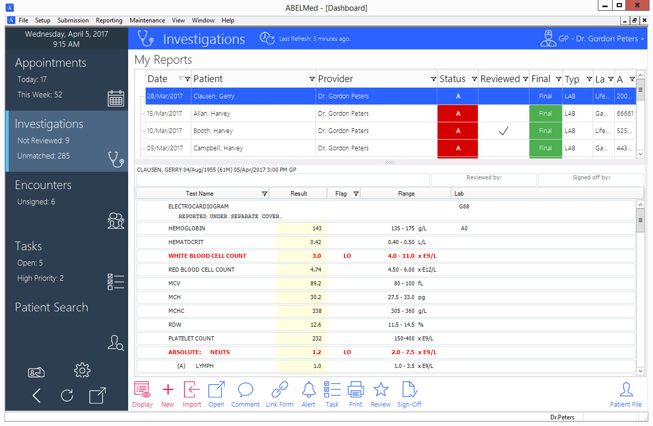 Physician Dashboard - ABELSoft Inc.